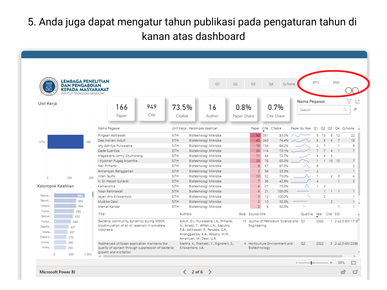 Riset dan Publikasi – Kelompok Keilmuan Ekologi SITH-ITB